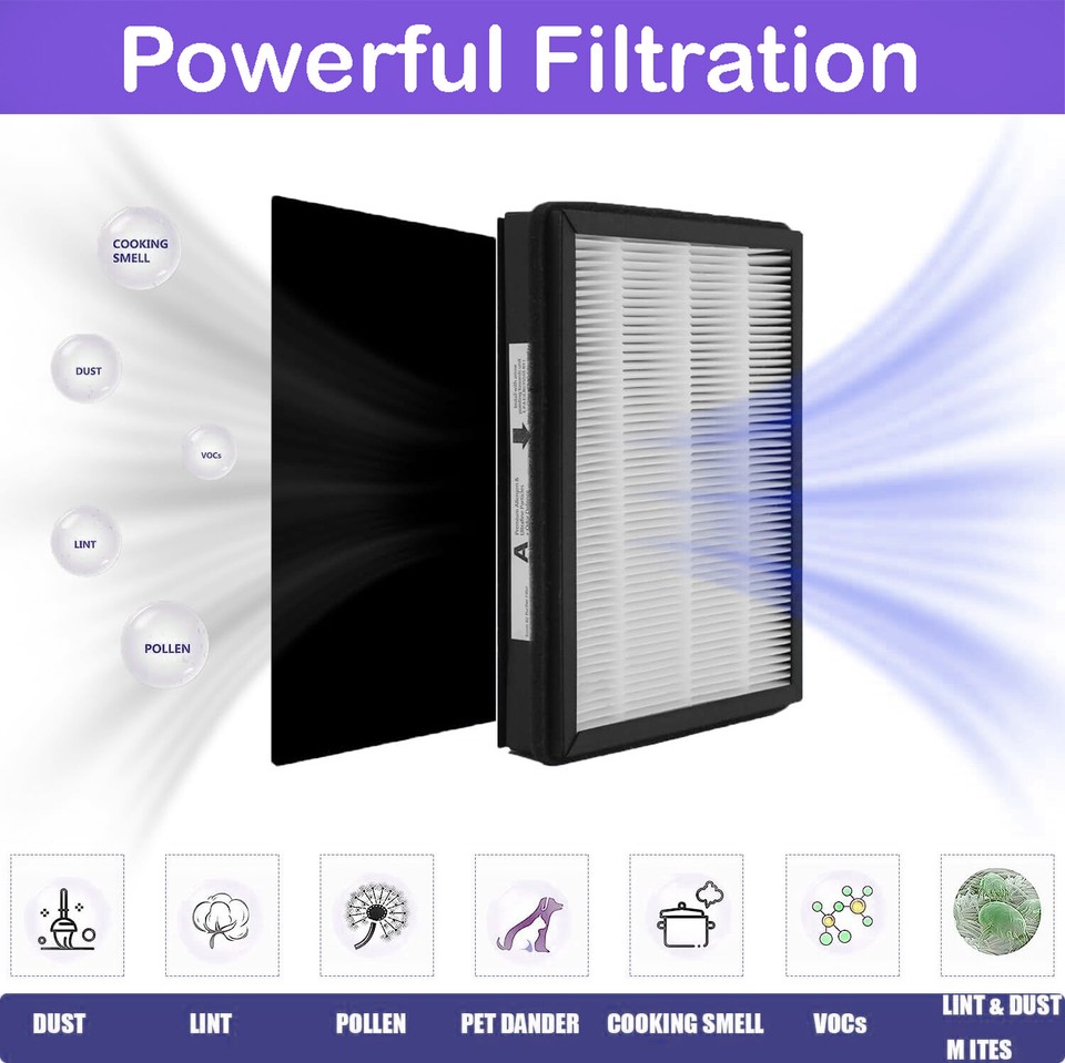 1-5 Pack IAF-H-100A HEPA A + Carbon Filter Set for Air Purifier Idylis ...