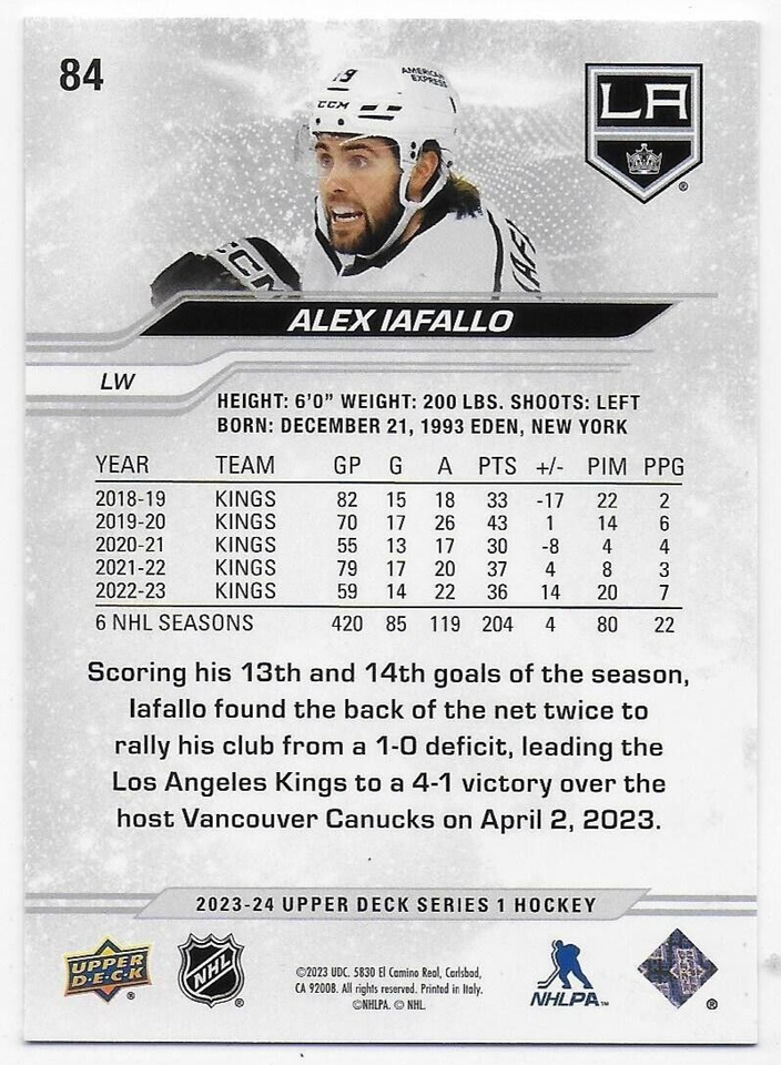 2023-24 Upper Deck #84 Alex Iafallo - Los Angeles Kings | eBay