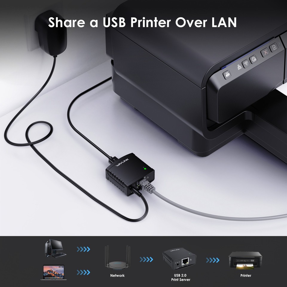 USB Wireless Print Server 10/100Mbps Ethernet to USB 2.0 Network Print ...