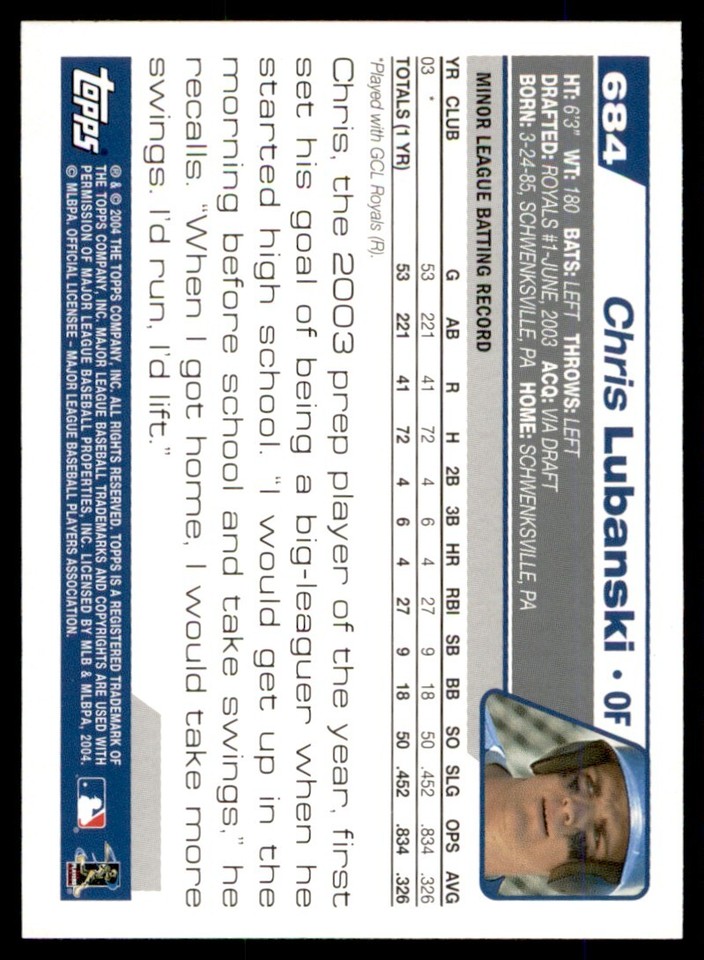 2004 TOPPS CHRIS LUBANSKI KANSAS CITY ROYALS #684 | eBay