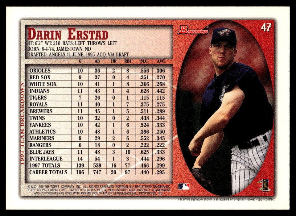 1998 Bowman 47 Darin Erstad Anaheim Angels Baseball Card | eBay