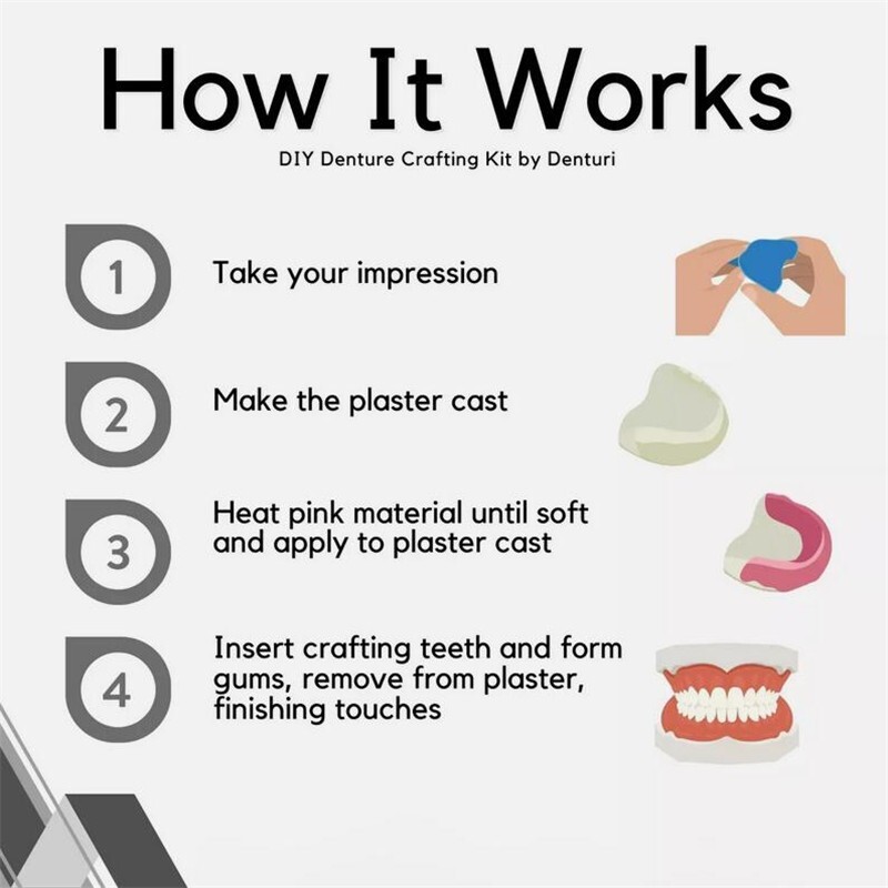 DIY Denture Kit Full set False Teeth Dental Base Homemade Prostheses ...