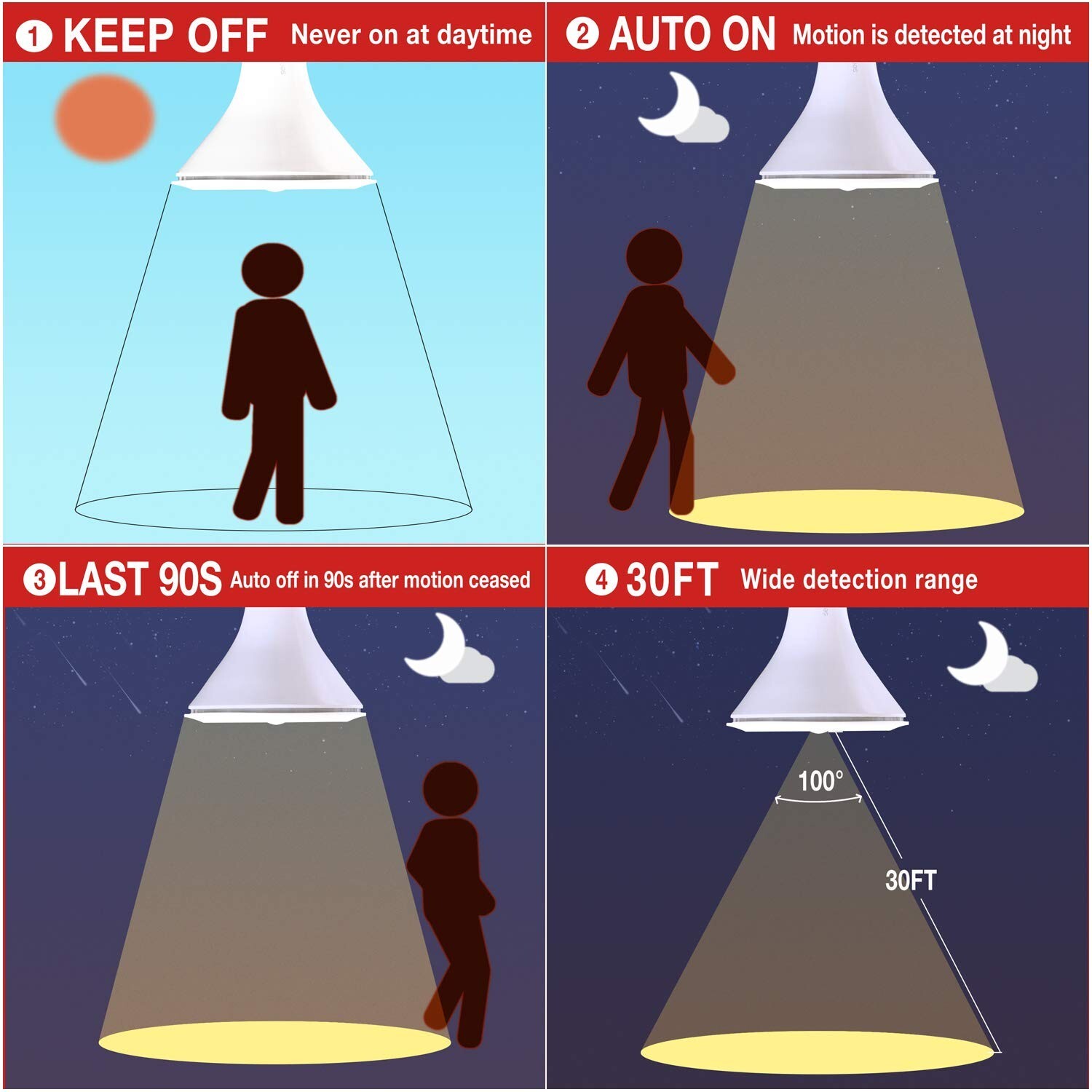 Sengled Motion Sensor Light Outdoor Dusk to Dawn LED Outdoor Lighting ...