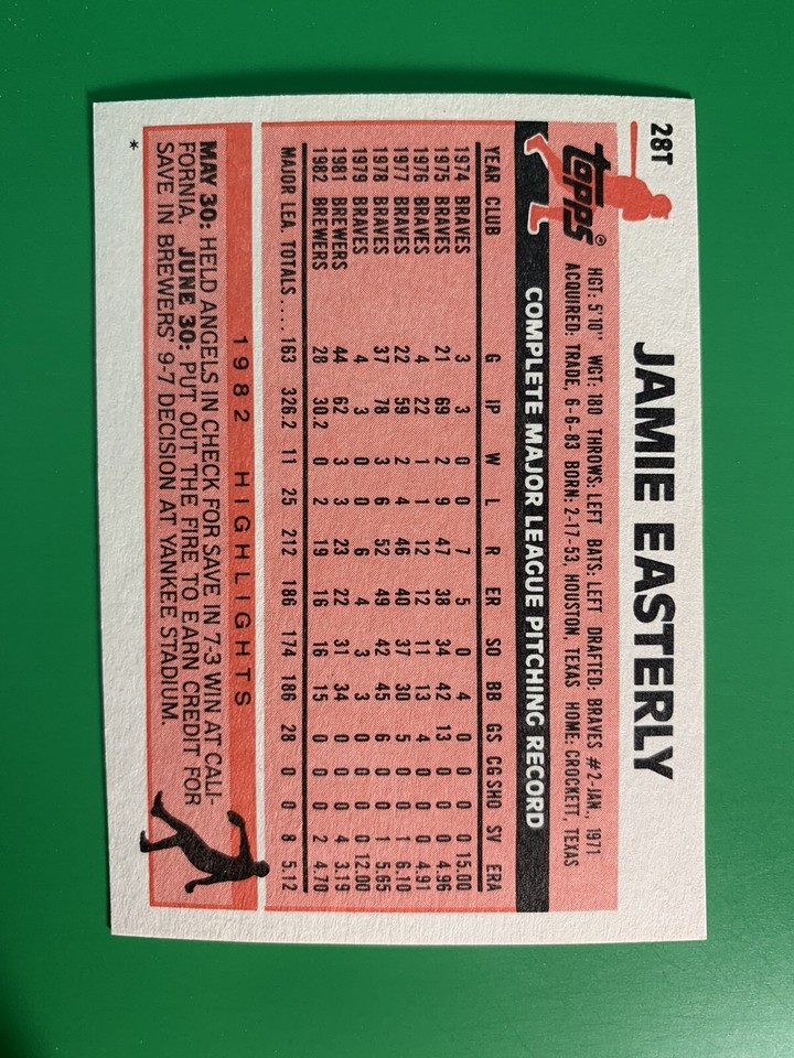1983 Topps Jamie Easterly #28T Cleveland Indians | eBay