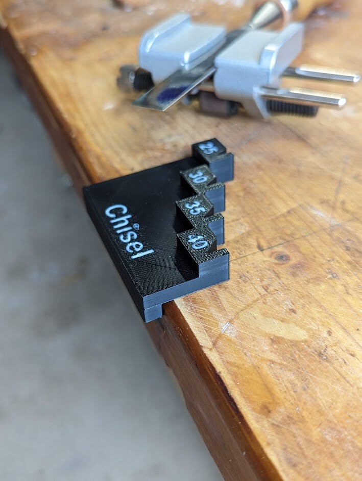 Chisel and Plane Iron Sharpening Guide | eBay