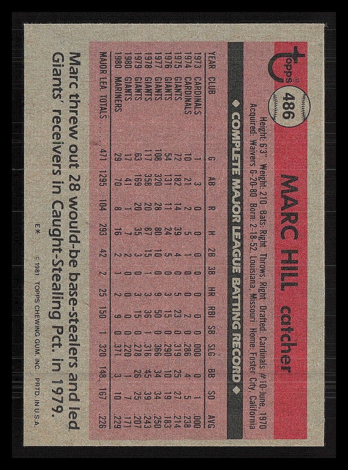 Marc Hill 1981 Topps #486 Seattle Mariners | eBay