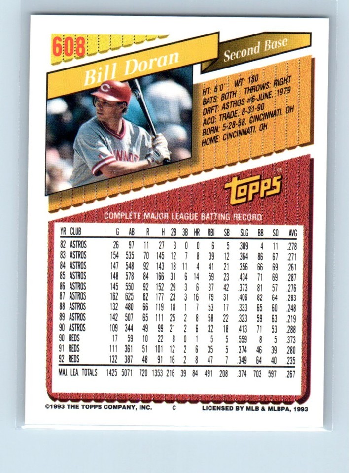 1993 Straight from the Pack!!! Bill Doran Cincinnati Reds #608 | eBay