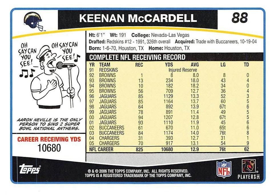 Keenan McCardell 2006 Topps Football #88 Chargers | eBay