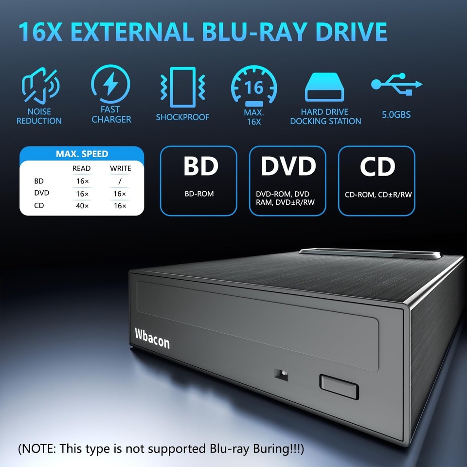 4 in 1 External Blu-ray Drive, 16X Read Speed with Hard Drive Docking ...