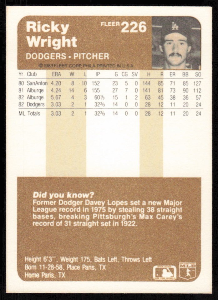 1983 Fleer #226 Ricky Wright - FREE SHIPPING | eBay
