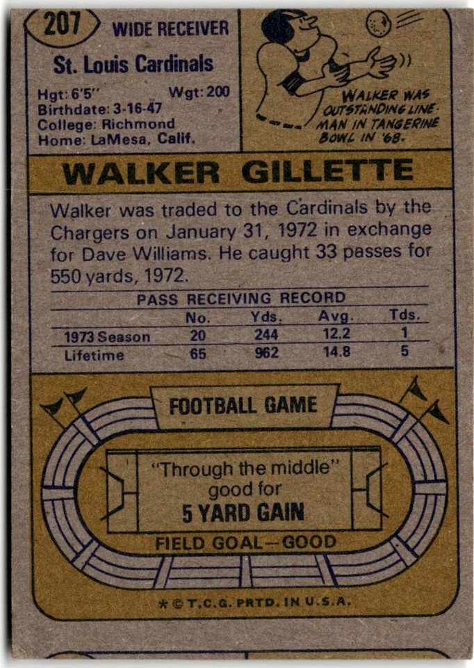 1974 Topps #207 Walker Gillette Cardinals | eBay