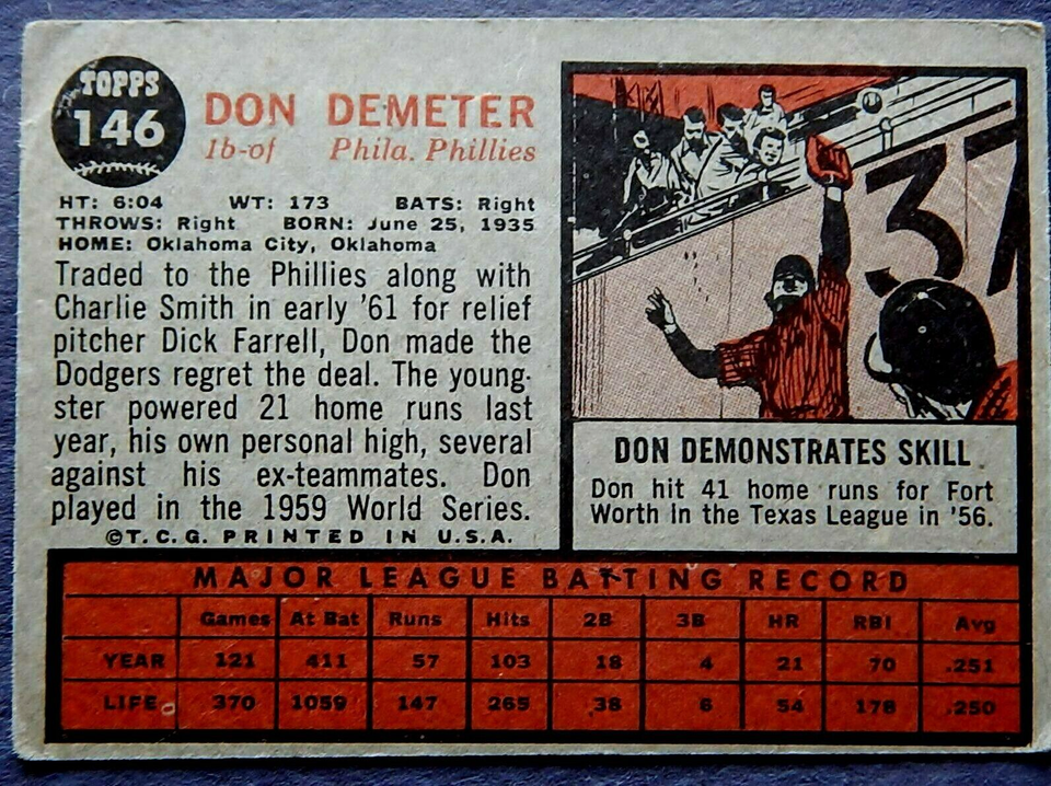 Don Demeter #146 Topps 1962 Baseball Card (Philadelphia Phillies) *G | eBay