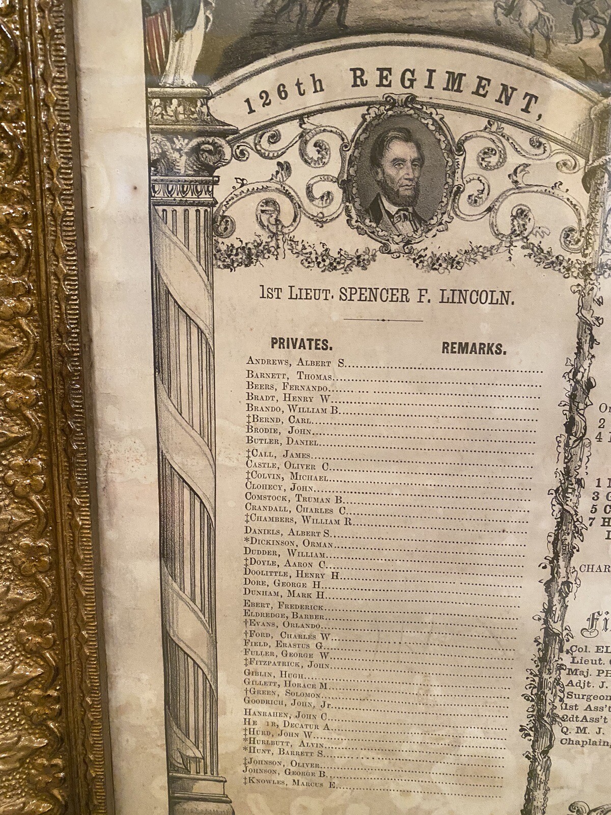 Civil War Soldiers Memorial roster 1862 126th Regiment New York ...