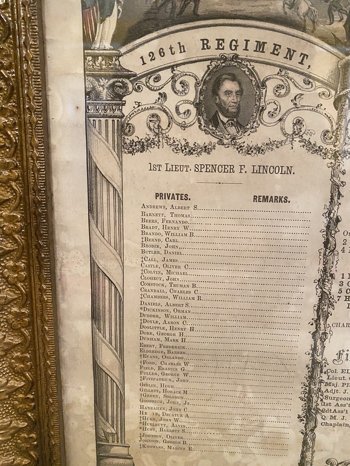 Civil War Soldiers Memorial roster 1862 126th Regiment New York ...