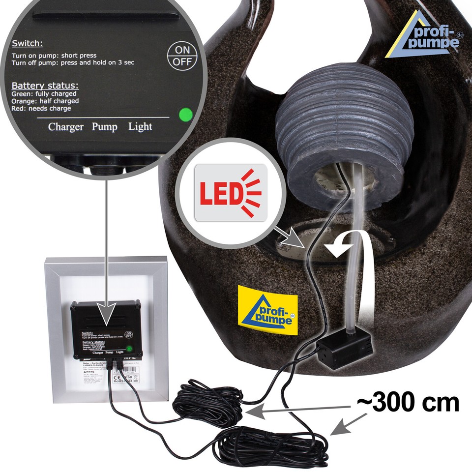 SOLAR BRUNNEN SPRINGBRUNNEN GARTEN BRUNNEN ZIER SOLAR WASSERSPIEL ...