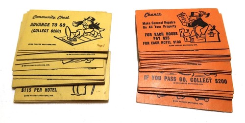 Monopoly Community Chest & Chance Card Set Replacement Game Piece ...