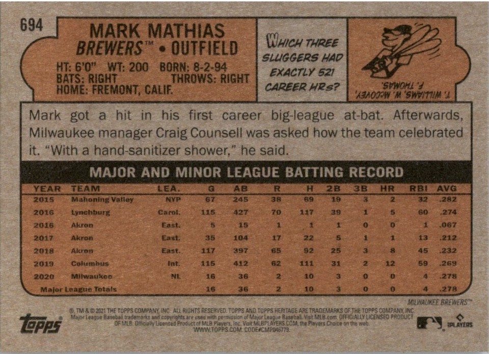 2021 Topps Heritage High Number Base #694 Mark Mathias - Milwaukee ...