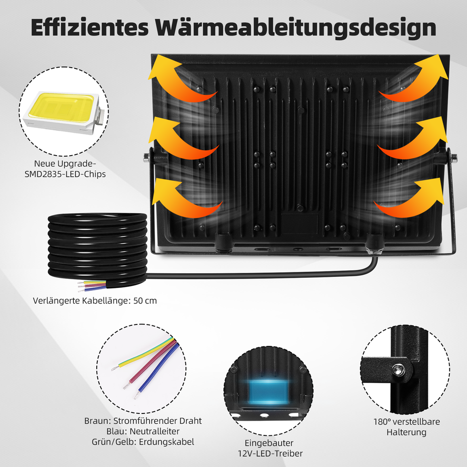 10-500W LED Floodlight Spot Light Watt Security Flood Light Outdoor ...