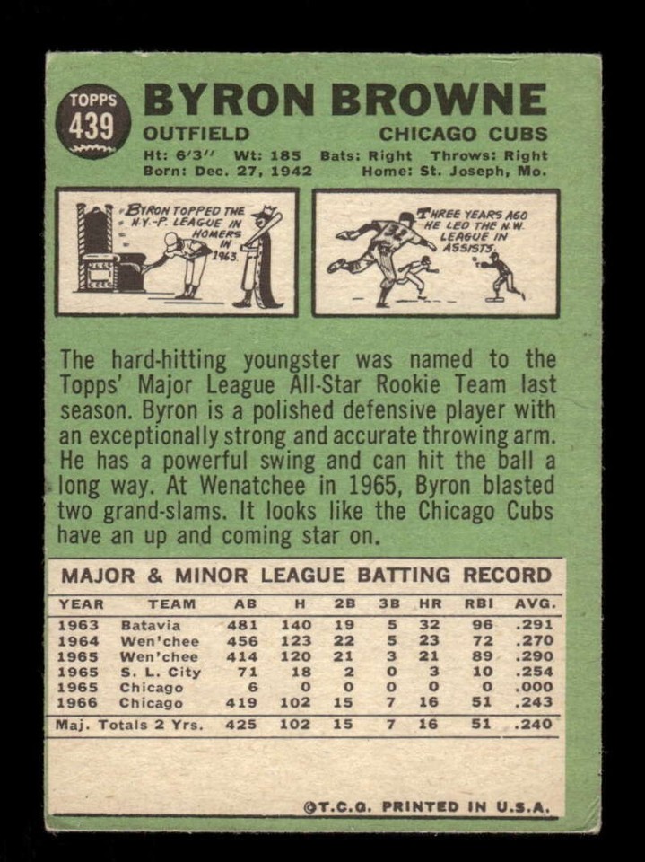 1967 Topps Baseball 439 Byron Browne VG - VGEX 01 BXCP42 | eBay