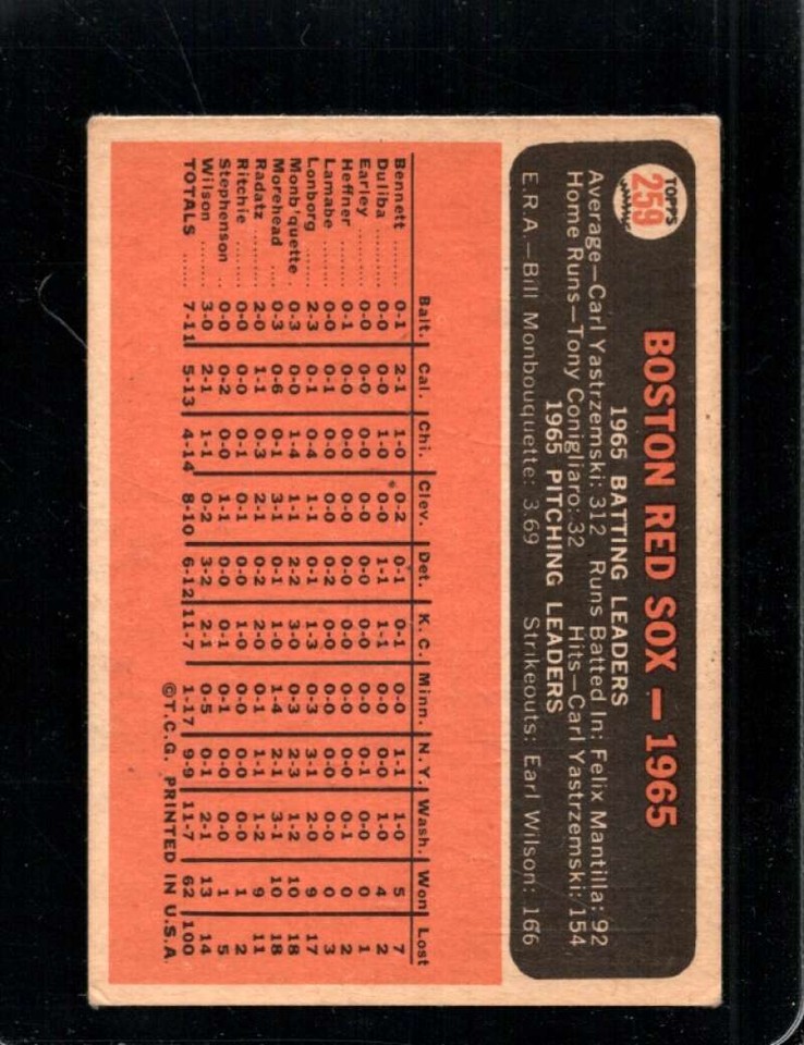 1966 TOPPS #259 RED SOX TEAM GOOD+ RED SOX *X98633 | eBay