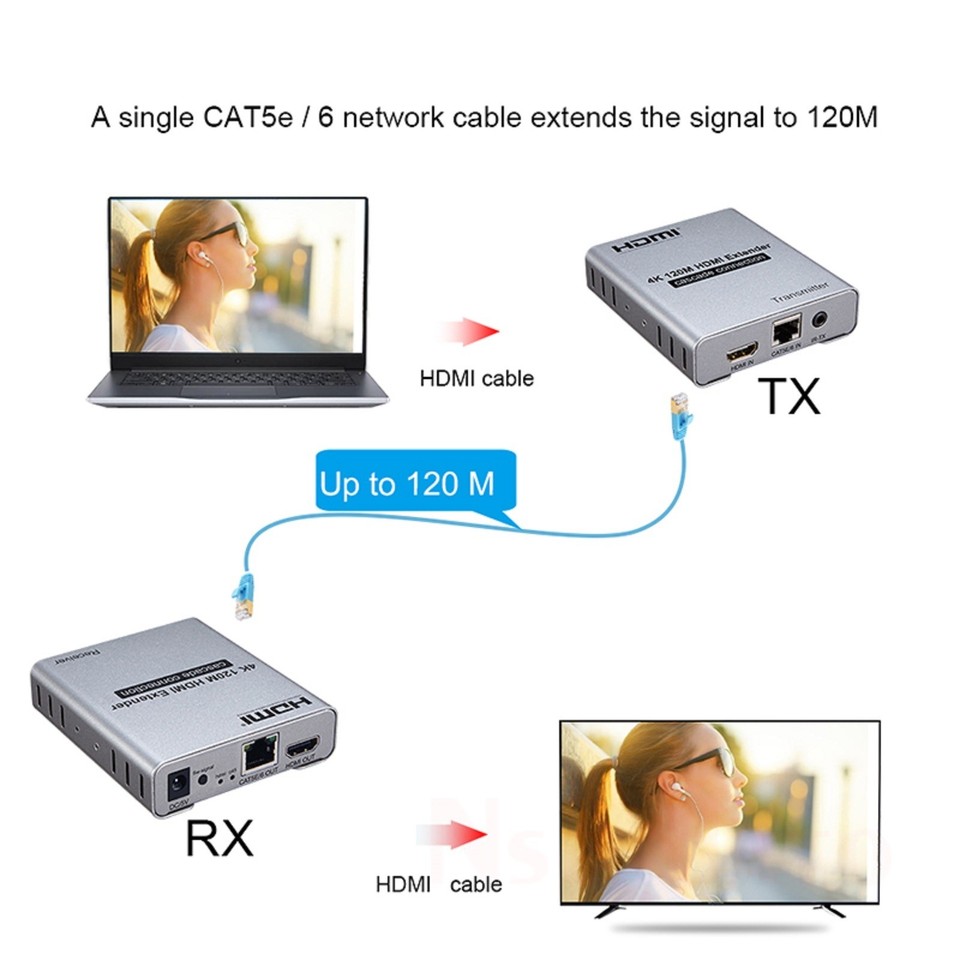 HDMI 120M 4k 1080P Extender Repeater AV Transmitter Over LAN RJ45 CAT5E ...