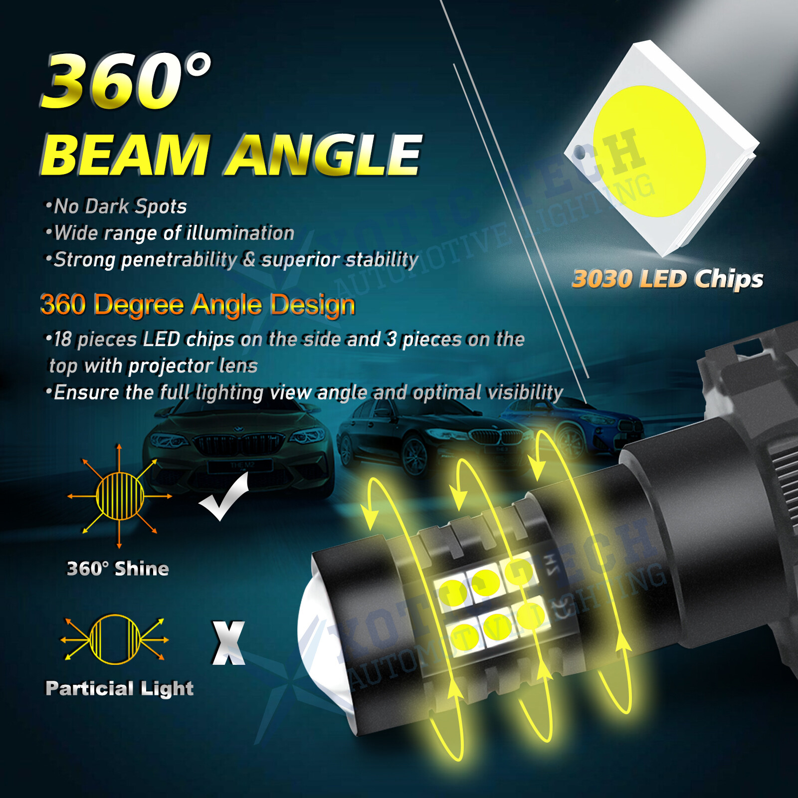 PY24W 5200s LED Bulbs 6000K White Super Bright For BMW Front Turn ...