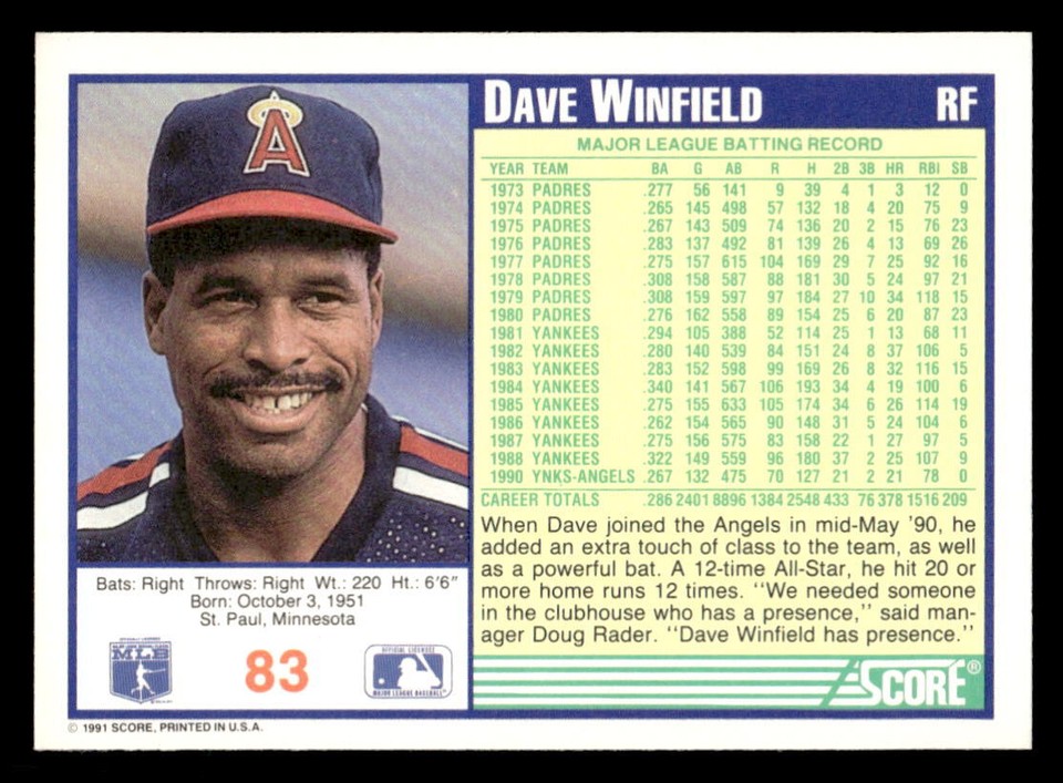 Dave Winfield 1991 Score #83 California Angels | eBay