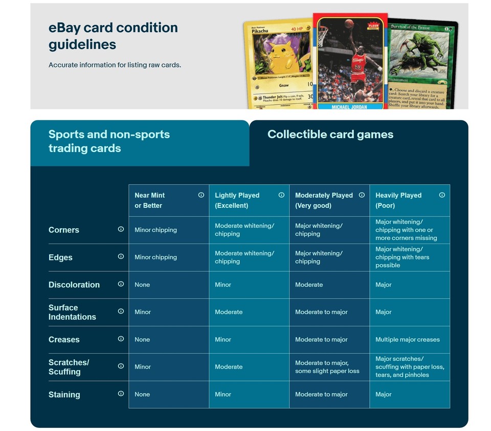 Fire Energy (2017 Unnumbered) Common SM Base Set Reverse Holo NM | eBay