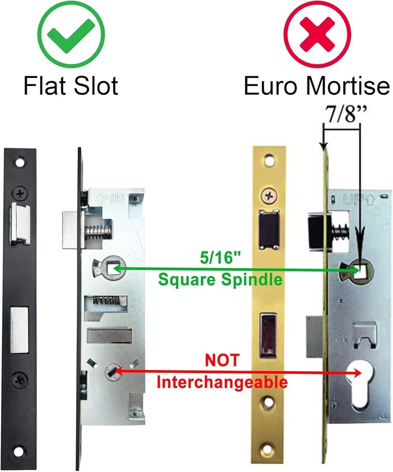 US Flat Slot Storm Door Mortise Lock Body Fits for Larson & Wright ...