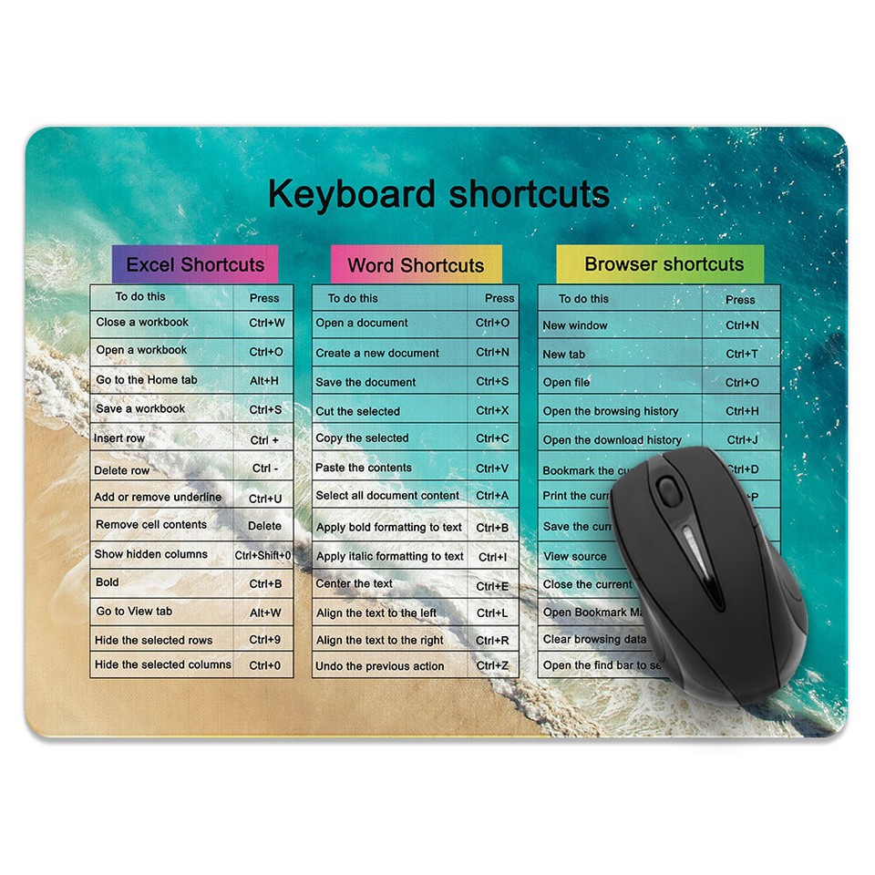 X-Large Rectangle Mousepad Non-Slip Mouse Mice Mat Pad for Laptop ...