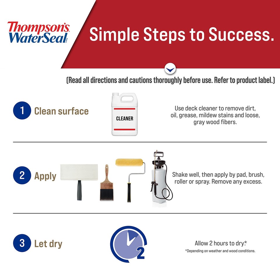 Thompson’s WaterSeal Solid Color Waterproofing Wood Stain and Sealer ...