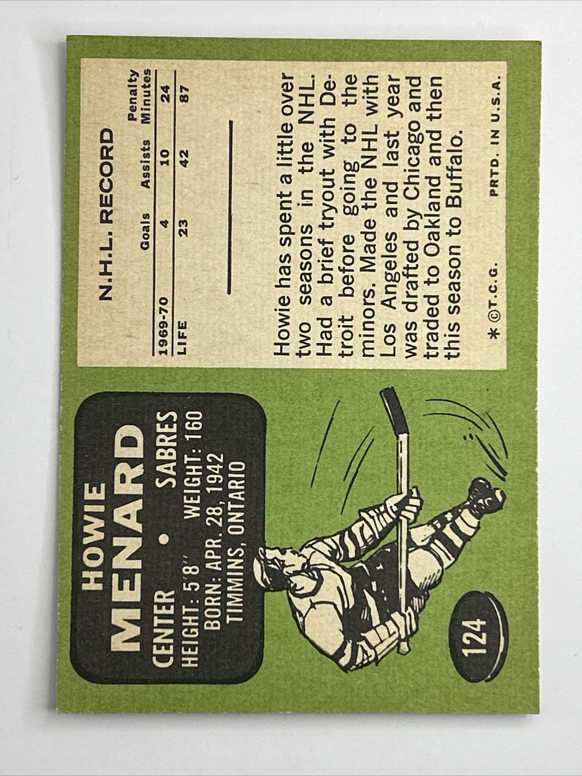1970-71 Topps - #124 Howie Menard for sale online | eBay