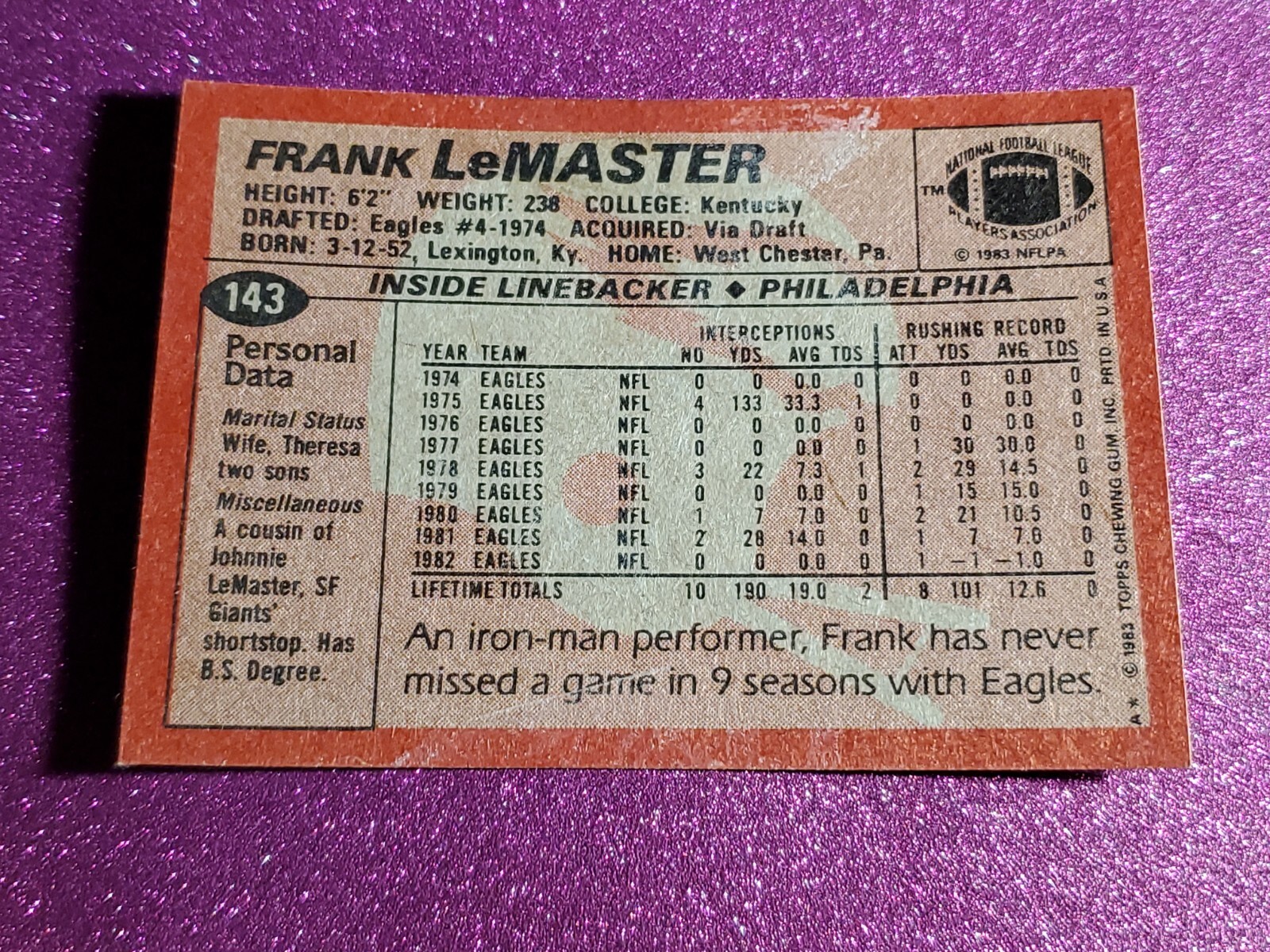 Frank LeMaster 1983 Topps Football #143 Philadelphia Eagles | eBay
