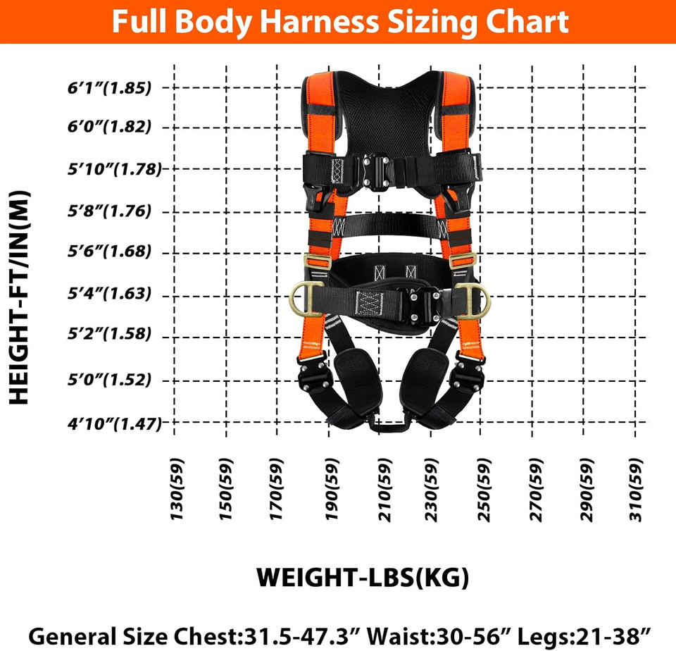 Safety Harness Fall Protection - Roofing Harness Kit Men Full Body ...