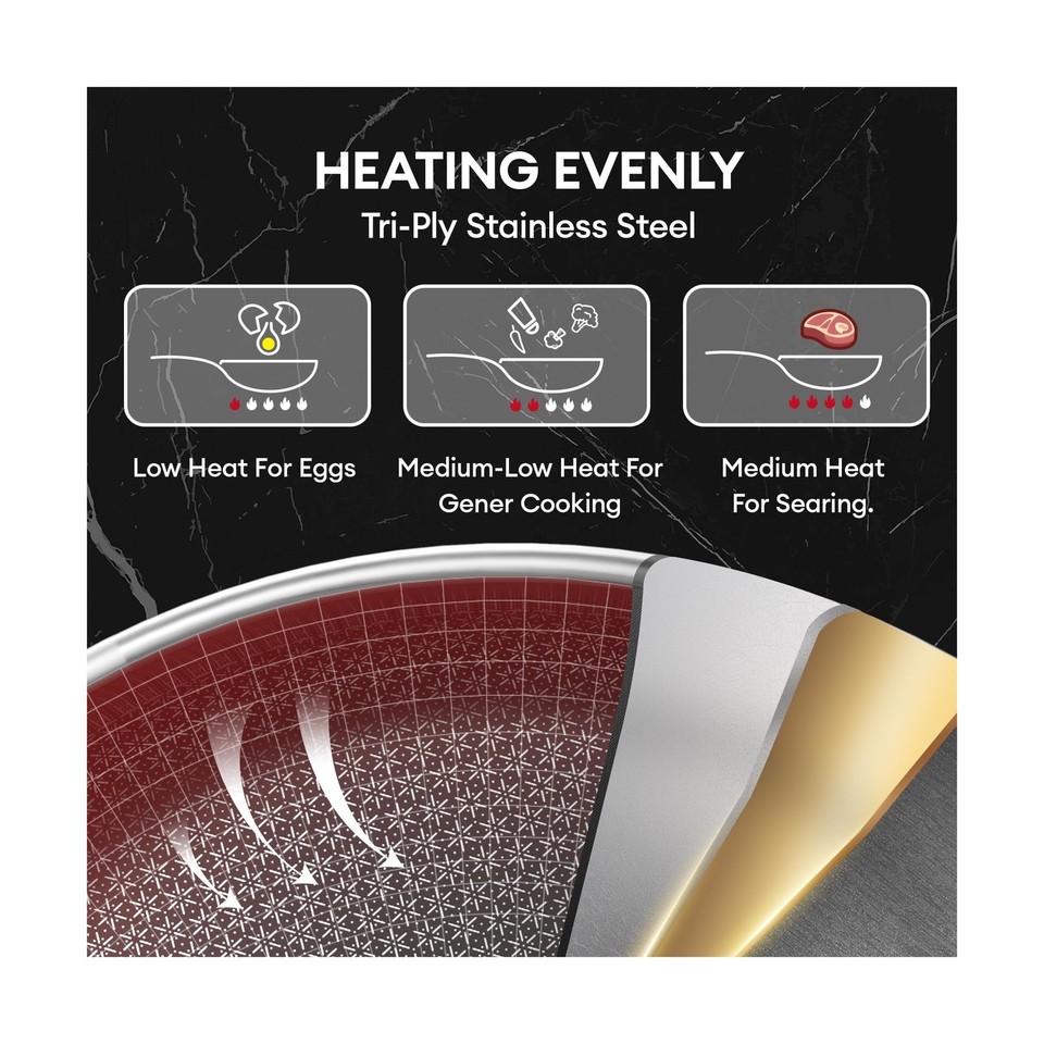 COOKER KING Stainless Steel Cookware Set, Pots and Pans Set Non Sti ...