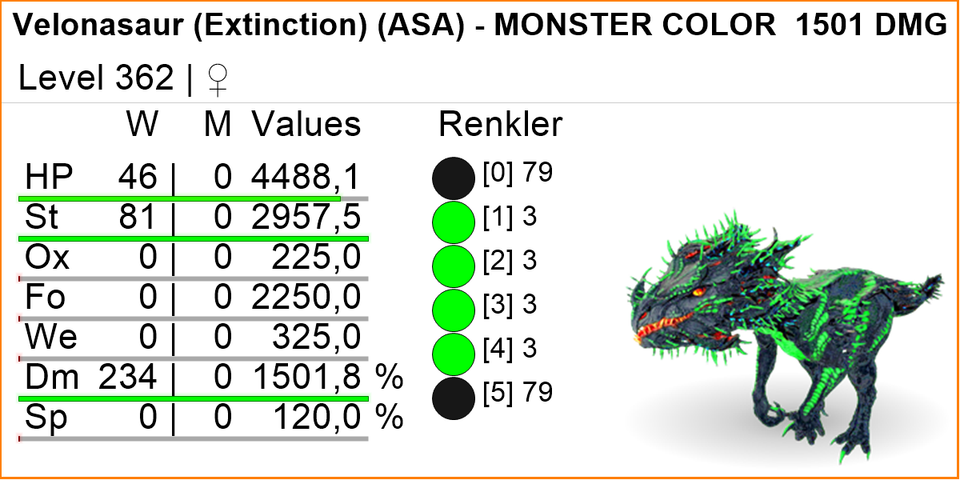 Velonasaur TOP STATS Clone & EGGS Ark Survival Ascended Official PVE | eBay