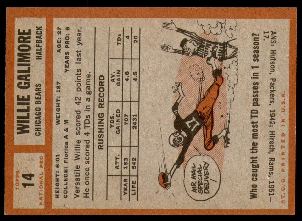 1962 Topps #14 Willie Galimore Ex-Mint Bears ID:247104 | eBay