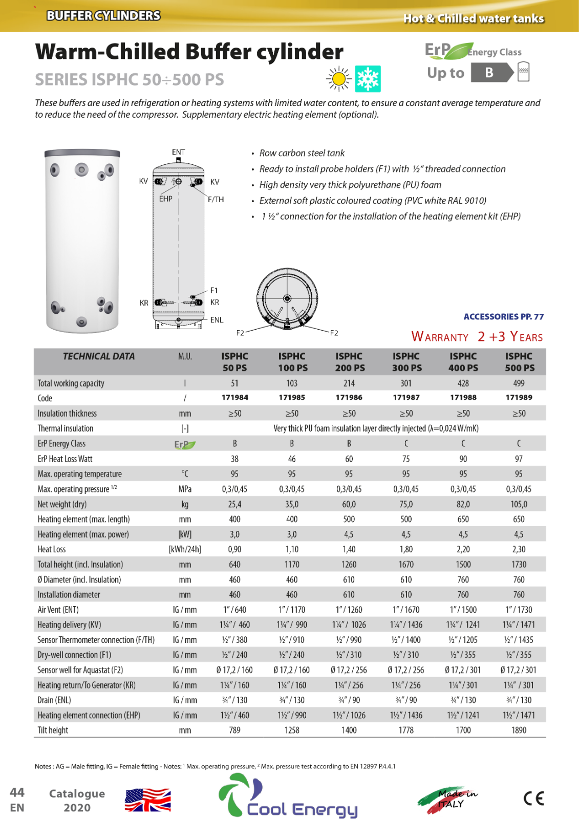 Buffer Tank 200L for Air Source Heat Pumps Cool Energy Thermal Warm ...
