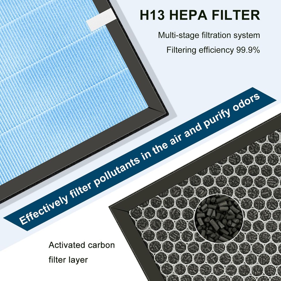 HP8 Replacement Filter For Air Purifier Compatible with SimPure HP8 Air ...