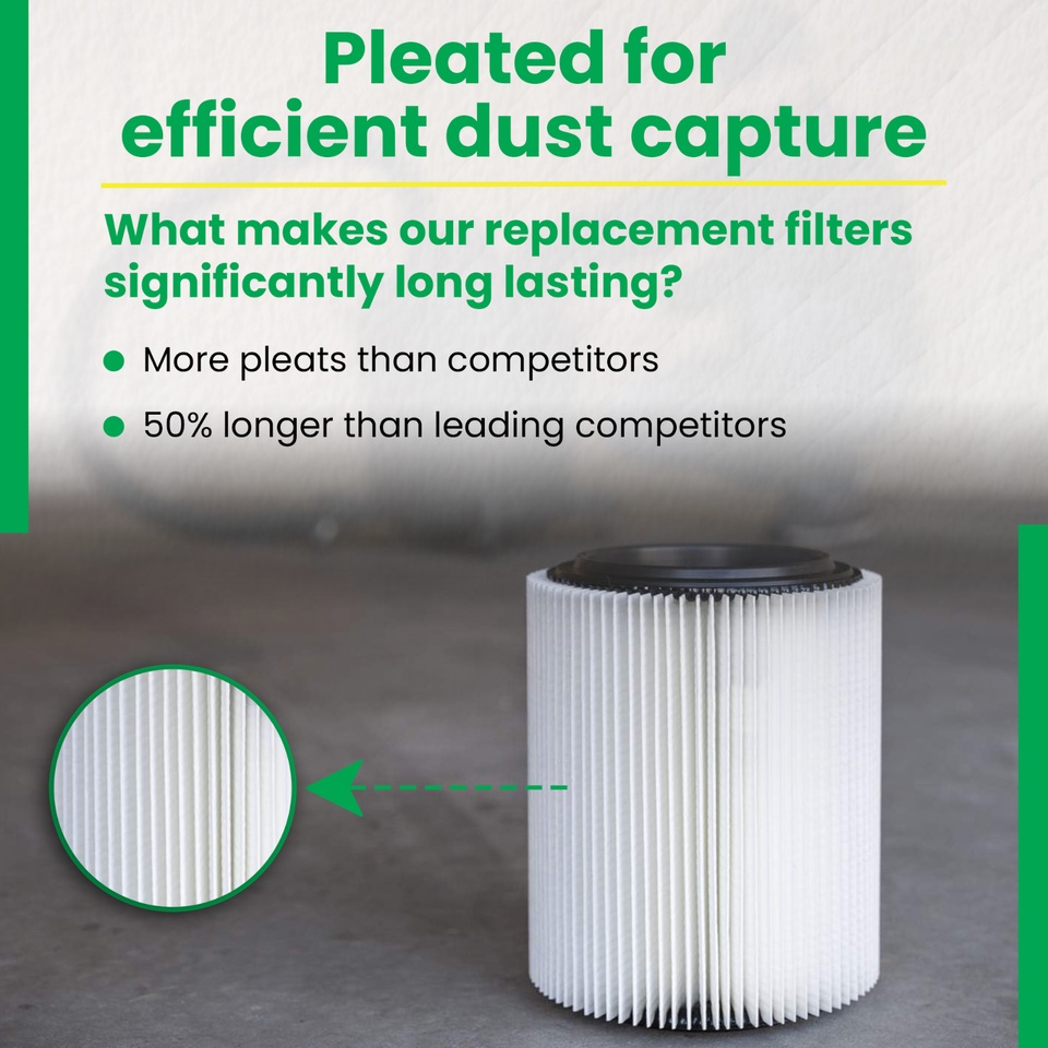 Craftsman & Ridgid Replacement Filter By Kopach, Part # 17816 | eBay