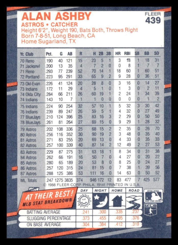 1988 Fleer #439 Alan Ashby Houston Astros Baseball Card | eBay