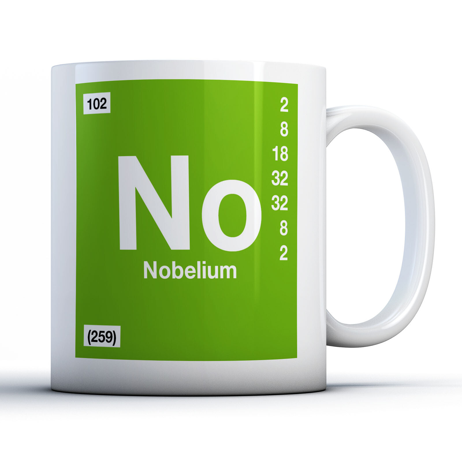 What Does Nobelium Look Like