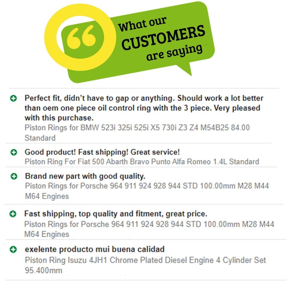 Piston Ring for Mercedes C240 280 300SE 320SL Vito S430 C43AMG M112 ...