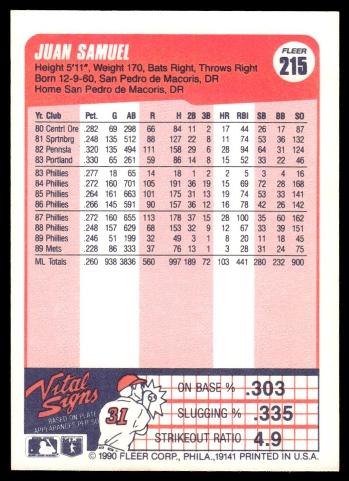 1990 Fleer Baseball Card Juan Samuel New York Mets #215 | eBay