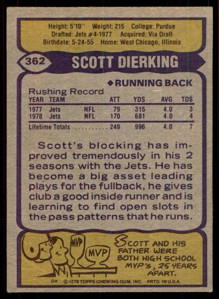 1979 Topps Scott Dierking Football Card #362 | eBay