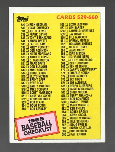 1985 Topps #659 Checklist: 529-660 CL Near mint or better | eBay
