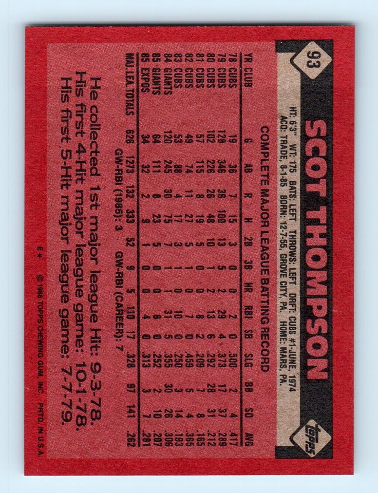 1986 Topps Scot Thompson Montreal Expos #93 | eBay