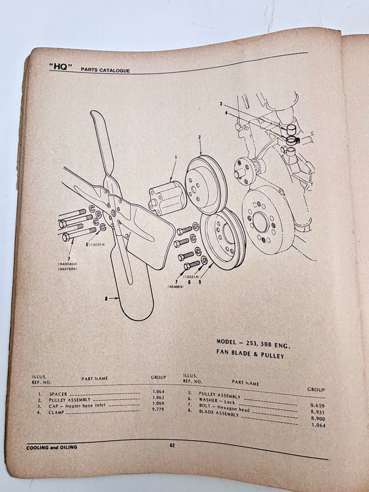 For GMH Holden: GMH Fan Blade-4 Blade-8 Cyl. Eng-Exc. Air Cond. (No Box ...