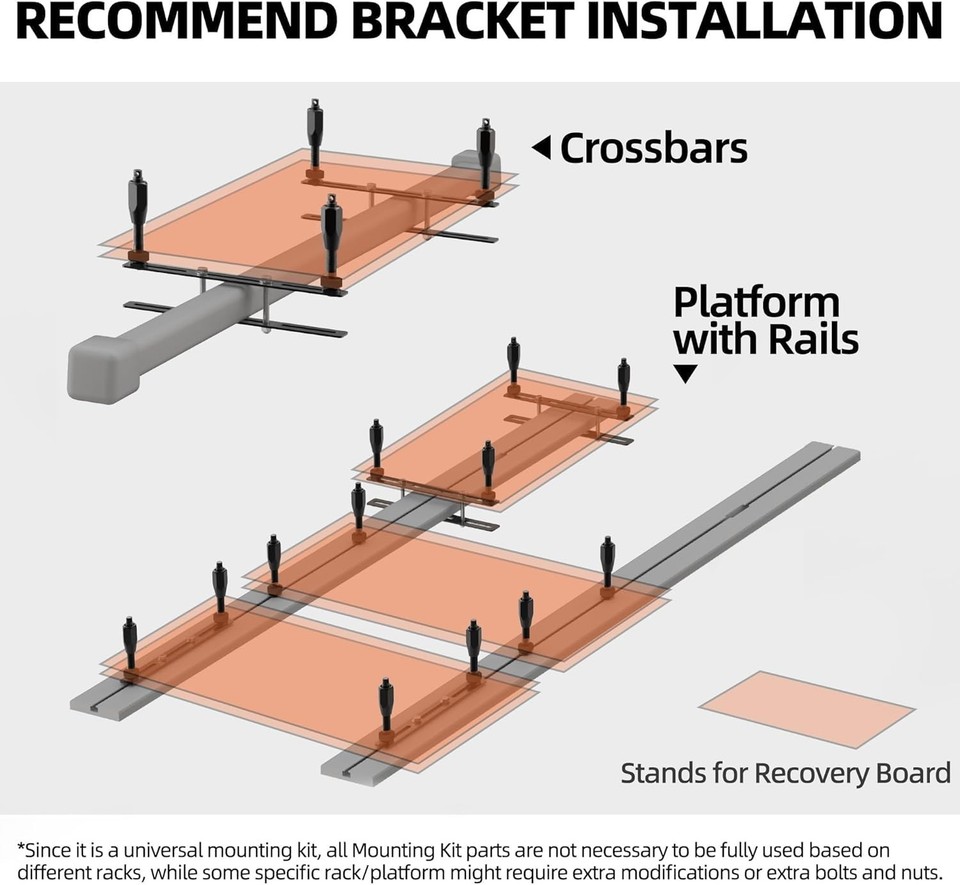 ALL-TOP Recovery Board Mount Kits, Universal Brackets for Traction ...
