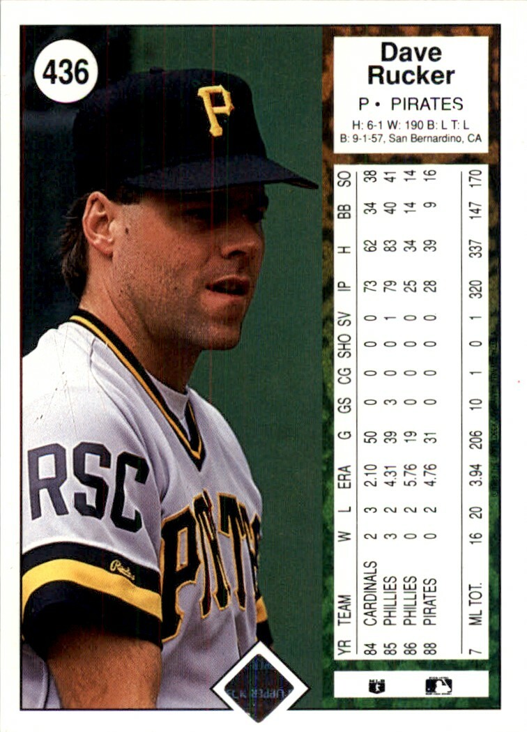 1989 Upper Deck MLB Dave Rucker #436 | eBay